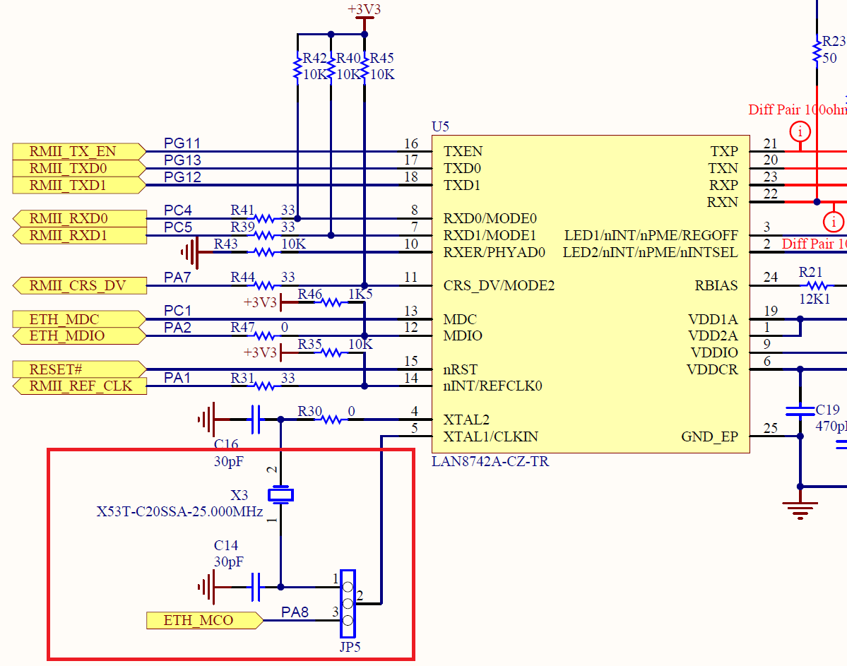 Solved: LAN8742A - STM32 and REF_CLK - STMicroelectronics Community