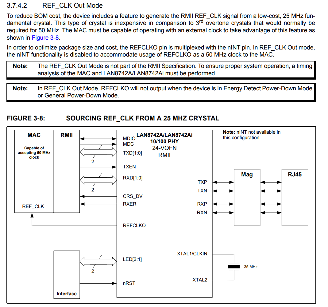 Solved: LAN8742A - STM32 and REF_CLK - STMicroelectronics Community