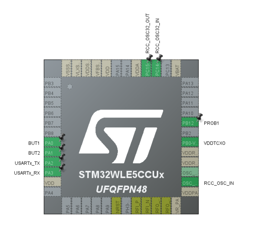 How to import STM32CubeWL repository projects onto ...