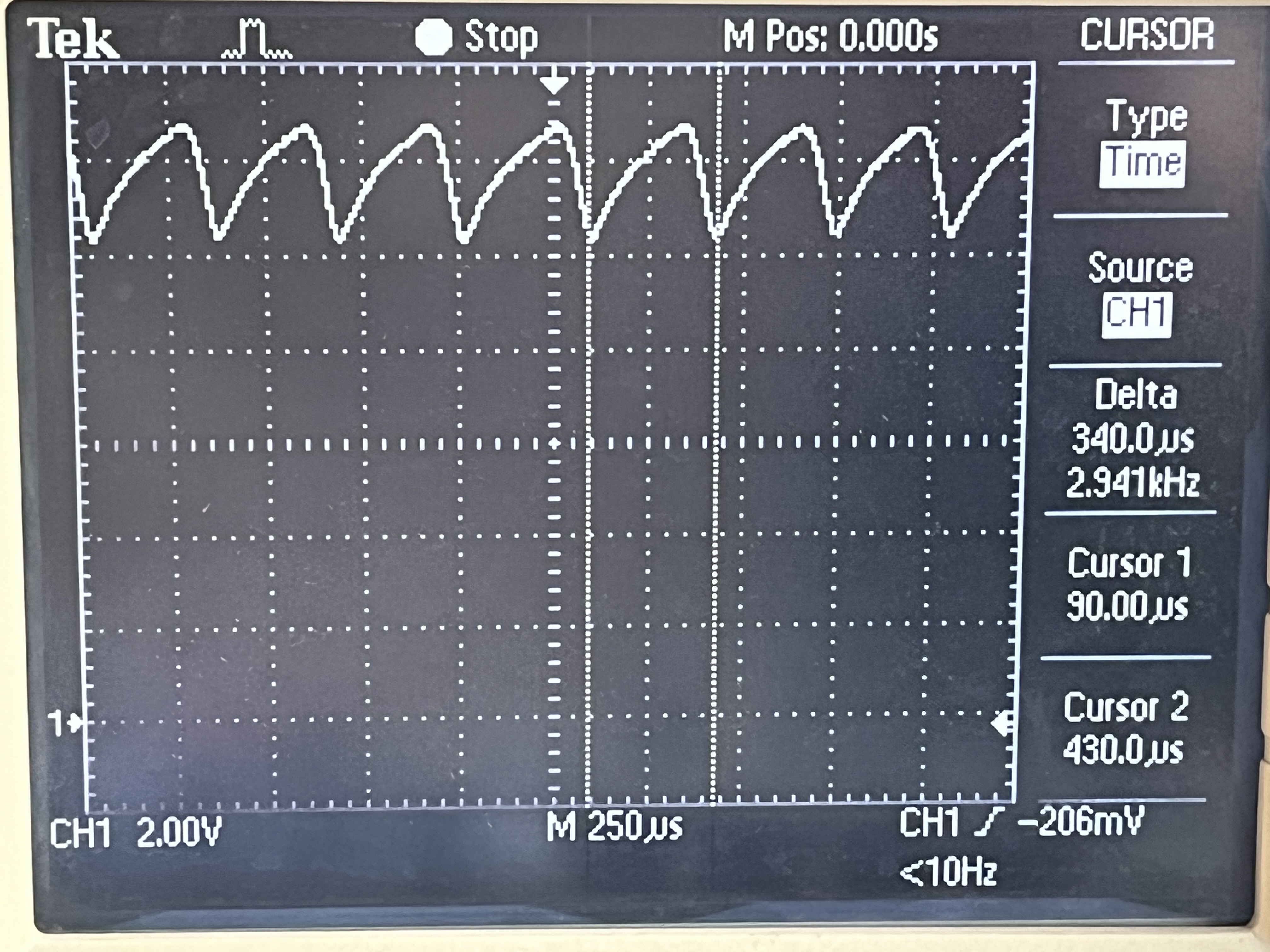 Solved: L7987 ripple issue - STMicroelectronics Community