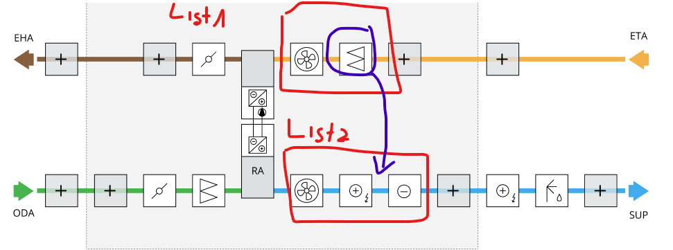 Drag elements between lists - STMicroelectronics Community