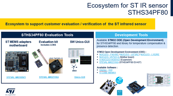 How to get started with ST infrared sensor STHS34P... - STMicroelectronics Community