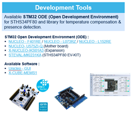 How to get started with ST infrared sensor STHS34P ...