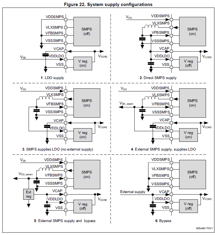 Solved I Can Not Upload Any Firmware To My Stm32h75 Board Stmicroelectronics Community