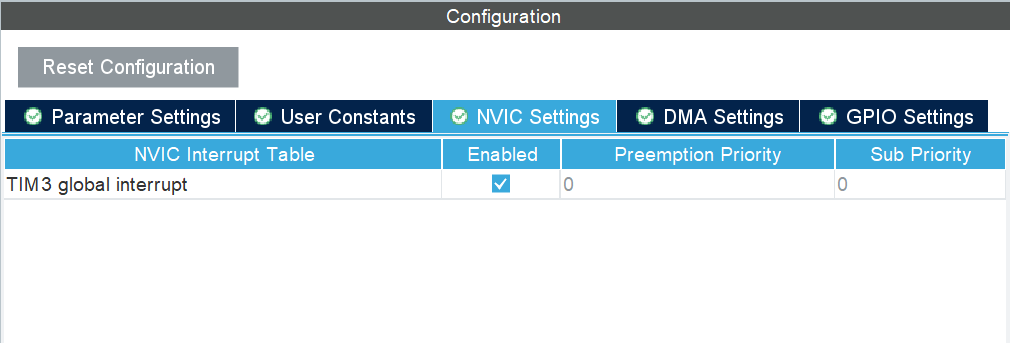 Some Confusion About The Configuration Of Output C Stmicroelectronics Community
