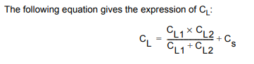 Solved: Calculate external capacitors CL1 and CL2 for crys ...