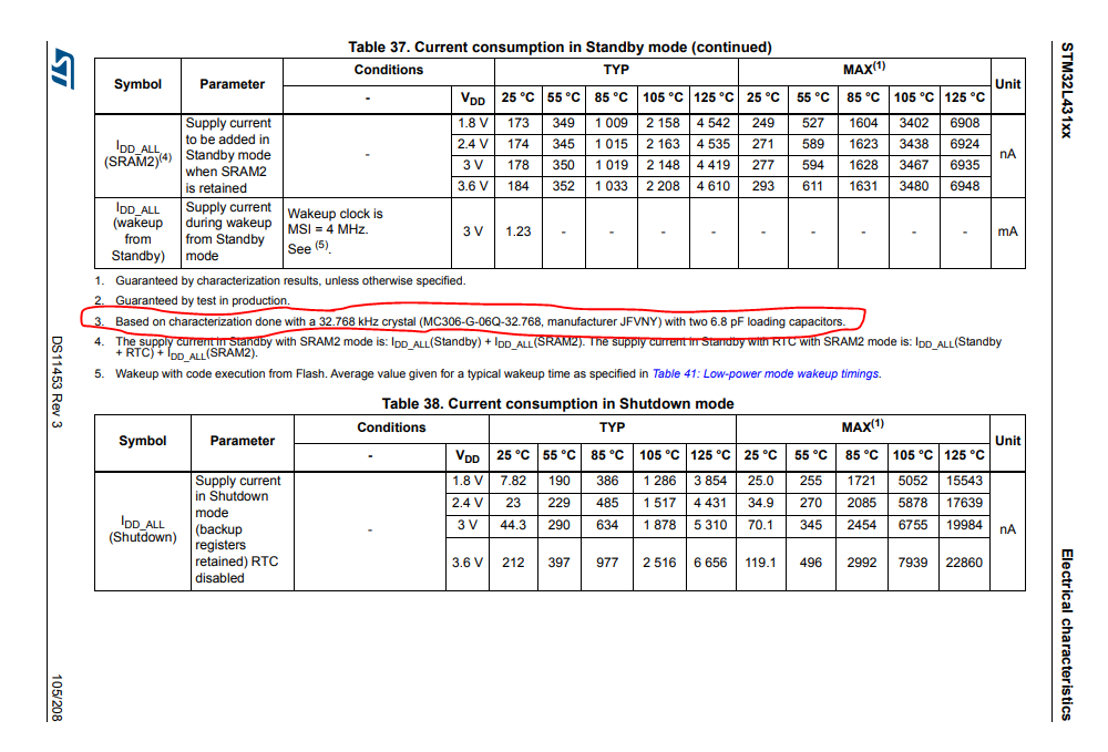 Solved: Calculate external capacitors CL1 and CL2 for crys ...