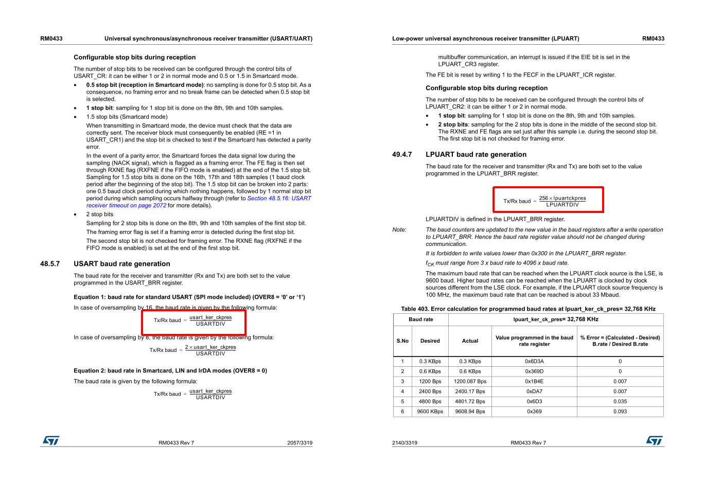 Solved Baud Rate Calculation For Lpuart1 Vs Usart1