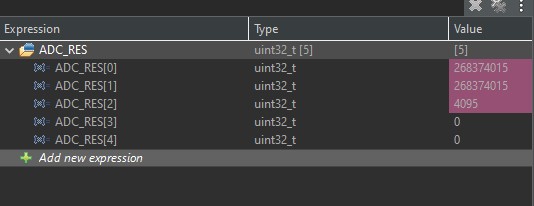 Solved Reading Data By Adc Using Dma Is Not Working Porep Stmicroelectronics Community