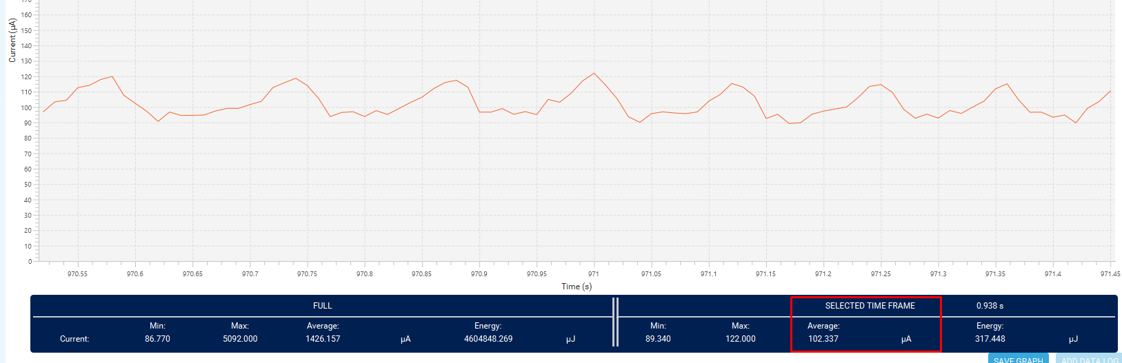 Tips For Using Stm32 Low Power Modes Stmicroelectronics Community