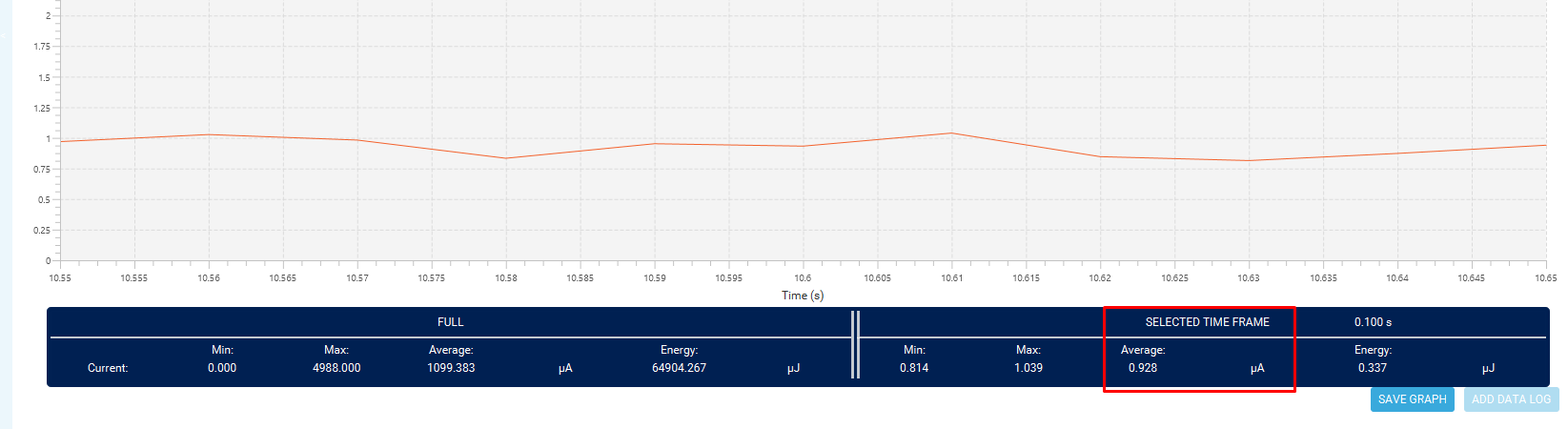 Tips for using STM32 low-power modes - STMicroelectronics Community