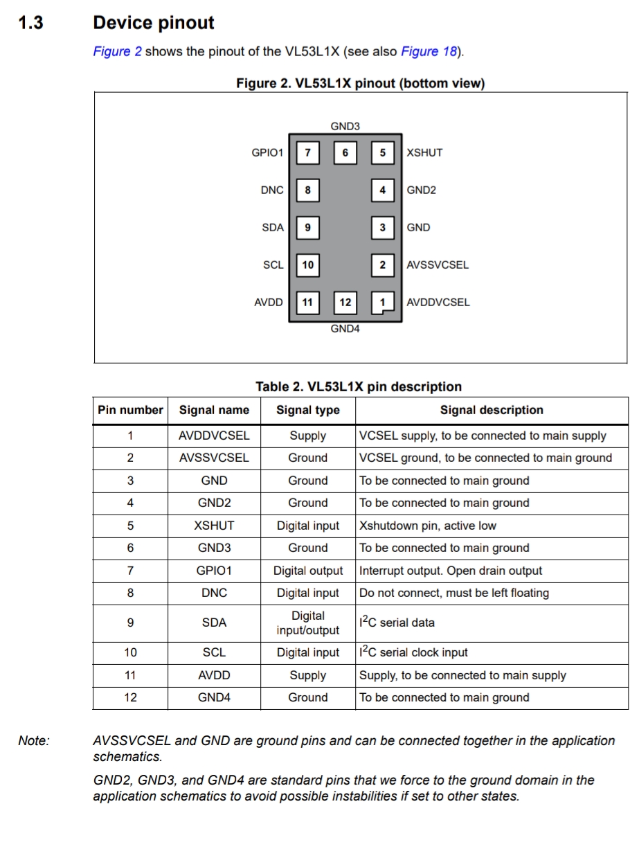 Solved Is It Possible To Control The Vl53l1x Tof Sensor U Stmicroelectronics Community 1924