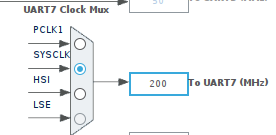Solved: UART cannot set high baud rate - STMicroelectronics Community
