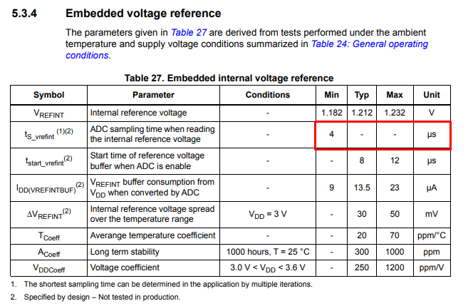 How to use the STM32 ADC's internal reference volt... - STMicroelectronics Community