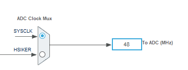 How to use the STM32 ADC's internal reference volt ...