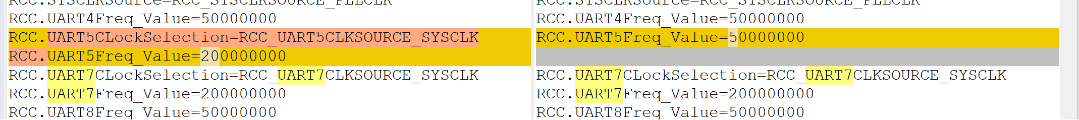 Solved Uart Cannot Set High Baud Rate Stmicroelectronics Community 