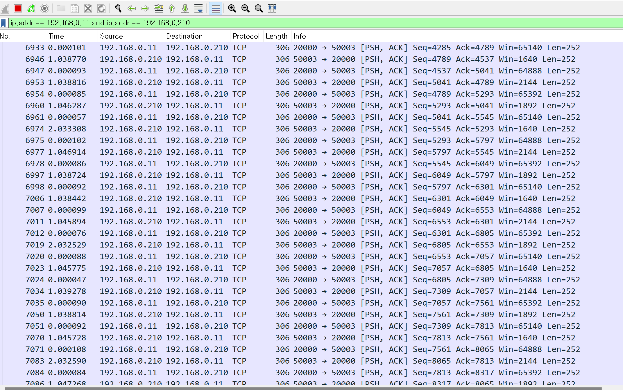 Solved Tcp Ip Problem Using Lwip Raw Api In Stm32f429zi Stmicroelectronics Community