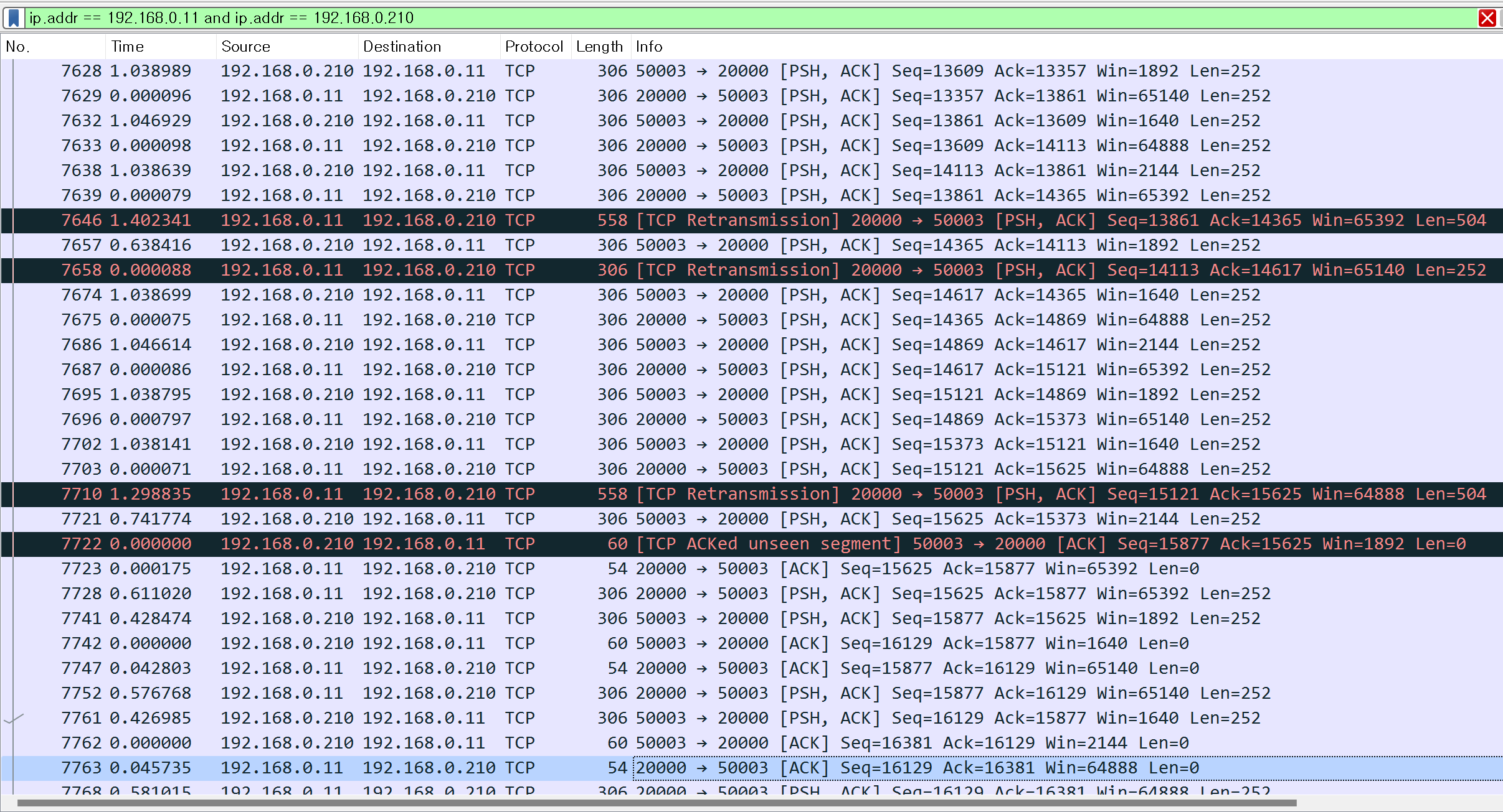 Solved Tcp Ip Problem Using Lwip Raw Api In Stm32f429zi Stmicroelectronics Community