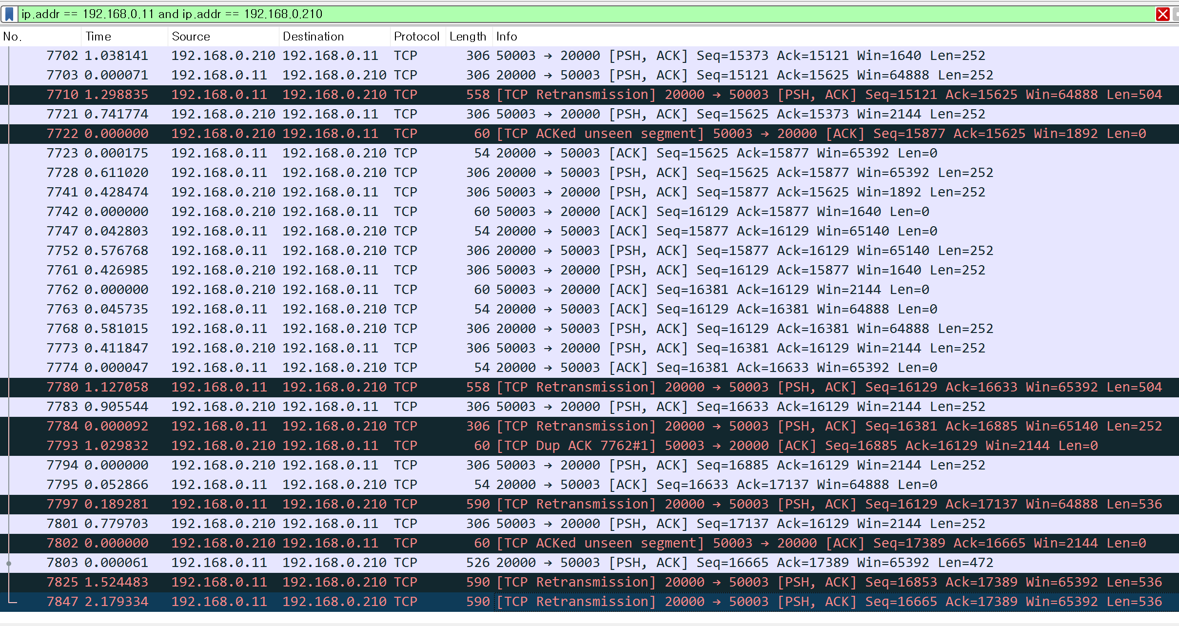 Solved Tcp Ip Problem Using Lwip Raw Api In Stm32f429zi Stmicroelectronics Community