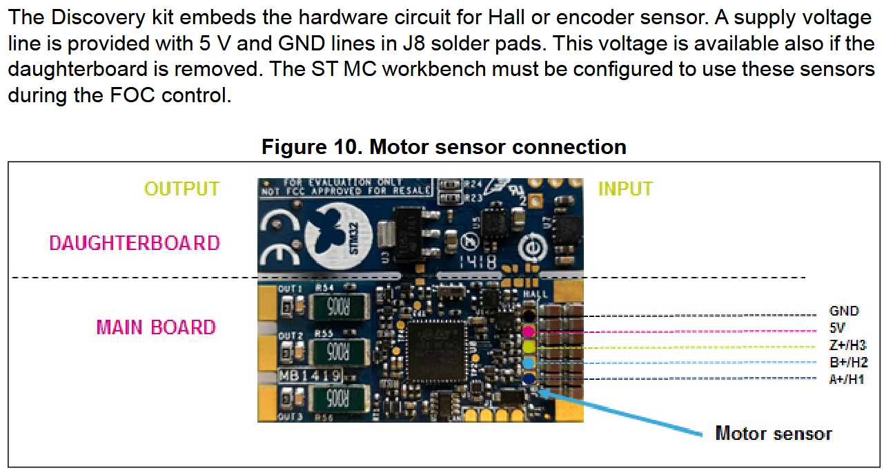 B-G431-ESC hall voltage pin - STMicroelectronics Community