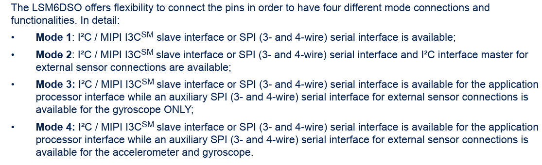 LSM6DSO - SPI Modes Issue - STMicroelectronics Community