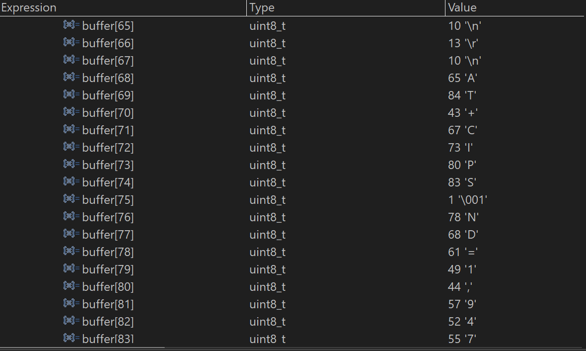 Webserver Using At Command Stmicroelectronics Community