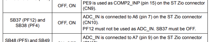 STM32H74 ADC - STMicroelectronics Community