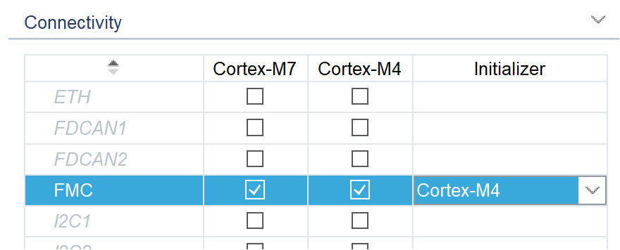 Solved How To Use External Sdram As Dynamic Data Memory I Stmicroelectronics Community