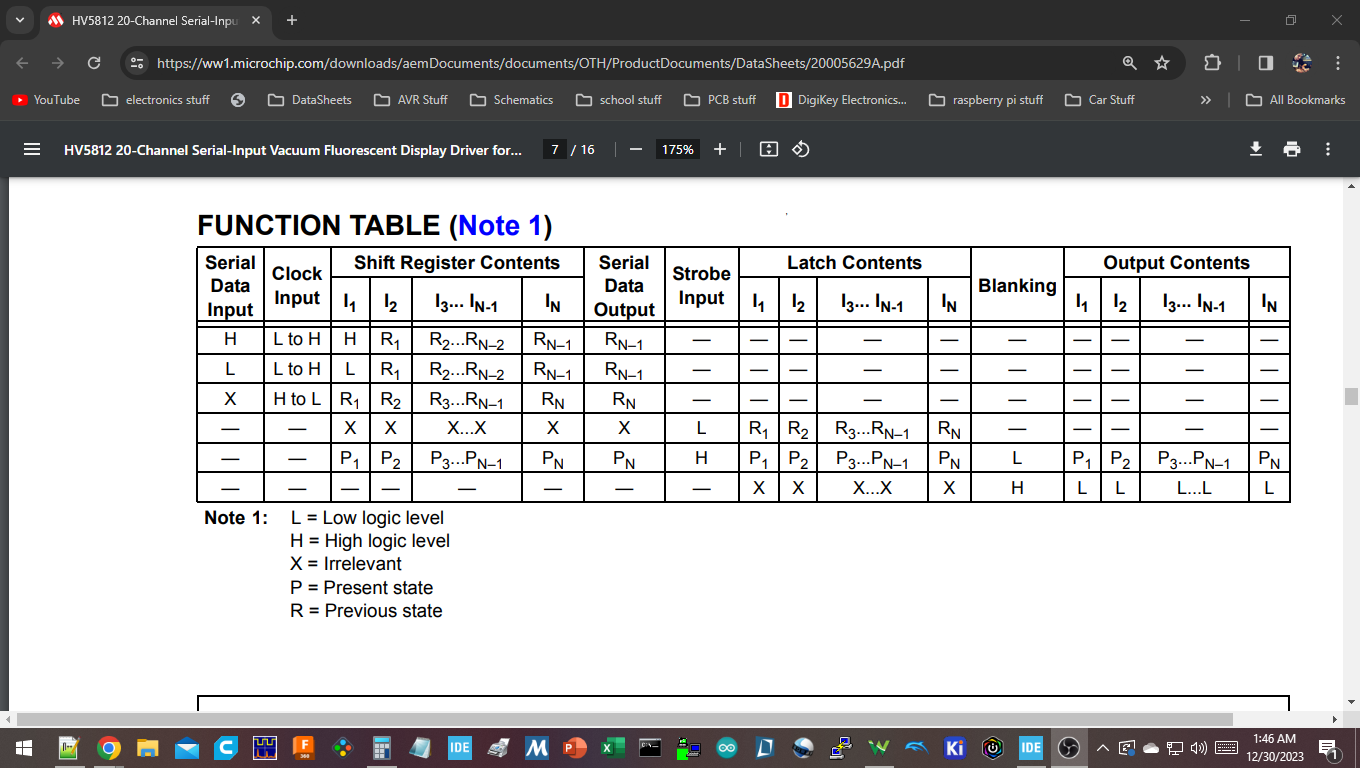 Solved: hv5812 vfd driver function table - STMicroelectronics Community