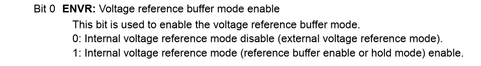 Solved: Unexpected COMP1 behavior on STM32H723 - STMicroelectronics Community