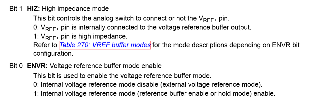 Solved: Unexpected COMP1 behavior on STM32H723 - STMicroelectronics Community