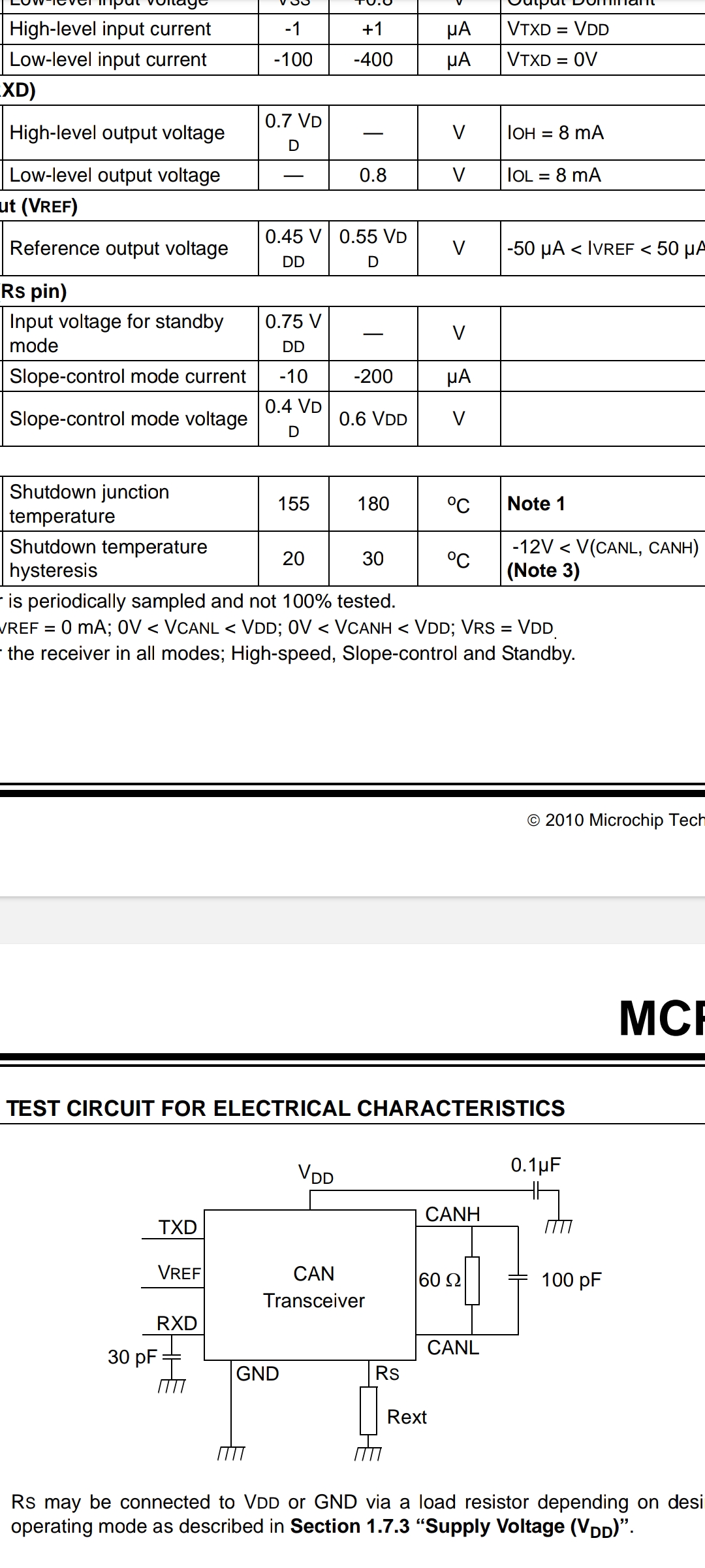 Solved Stm32 F4 Canbus Communication Issue Stmicroelectronics Community 9854
