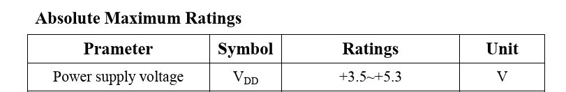 Ws2812b Sporadic Wrong Color Dma Issue Or Stmicroelectronics Community 