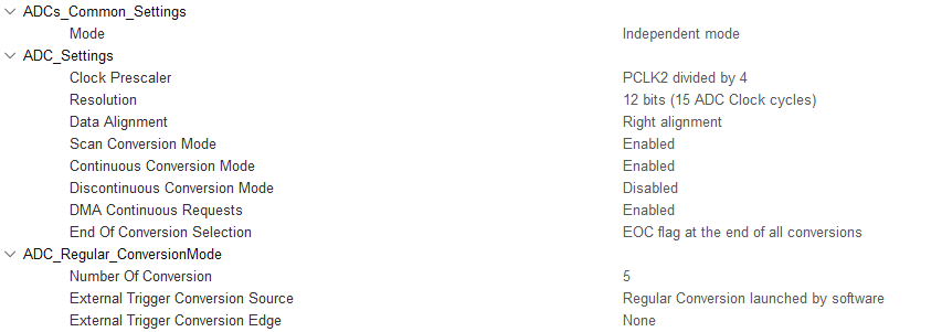 ADC DMA Doesnt Read Properly [Need Help and Advice... - STMicroelectronics Community