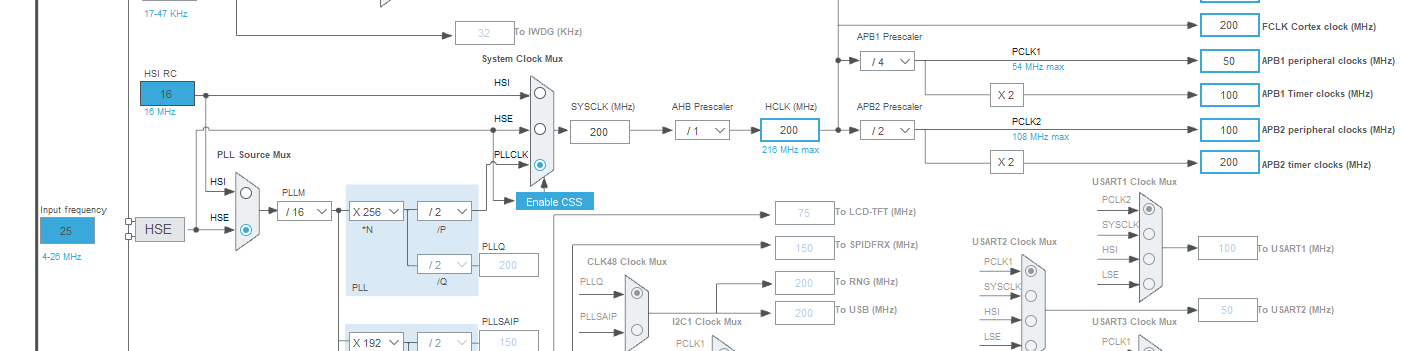 Solved Stm32f756vgh6 Unpredictable Basic Timer Stmicroelectronics Community 7781