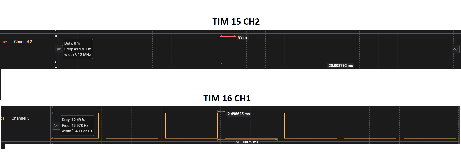 PWM TIM15 CH2 CCR1/CCR2 STM32CUBEIDE - STMicroelectronics Community