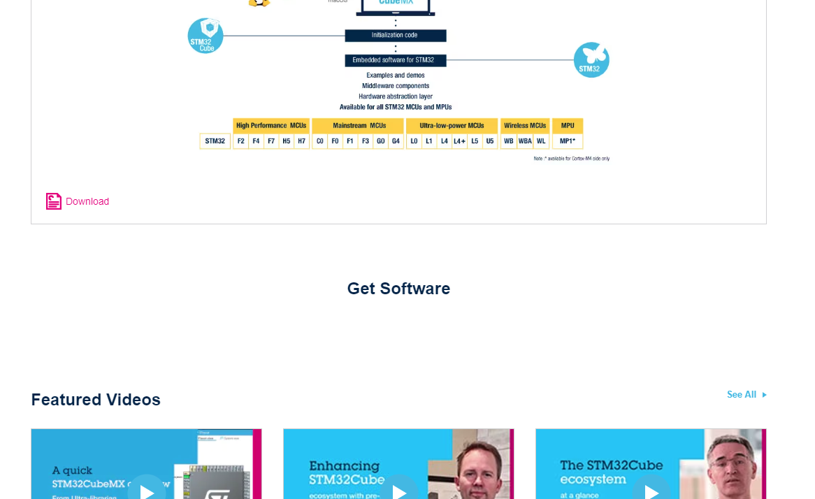 Solved: Can't download the software: there is no "Get Soft ...