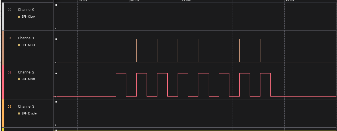 Solved: R/W SPI with STM32H743 - Page 2 - STMicroelectronics Community
