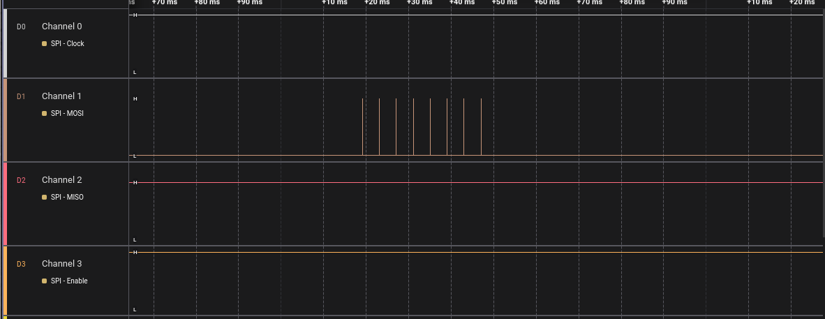 Solved: R/W SPI with STM32H743 - STMicroelectronics Community