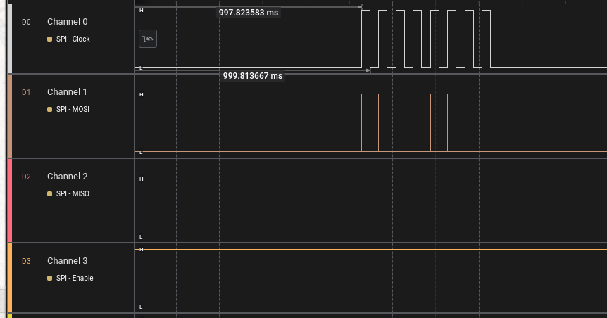Solved: R/W SPI with STM32H743 - Page 2 - STMicroelectronics Community