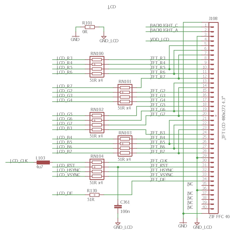 RGB666 - STMicroelectronics Community
