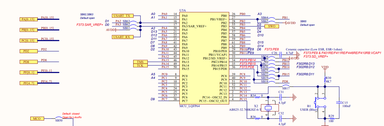Solved: UART doesn't receive data from HC-06 - STMicroelectronics Community