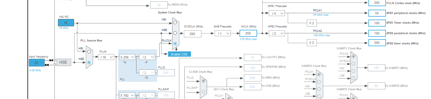 Solved: STM32F756VGH6 unpredictable basic timer - STMicroelectronics Community