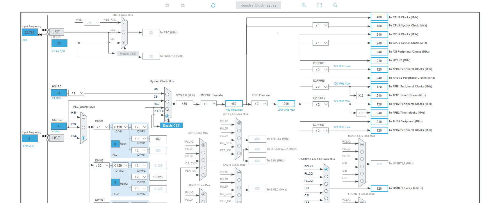 Solved Stm32h745 Core Clock Rate Stmicroelectronics Community