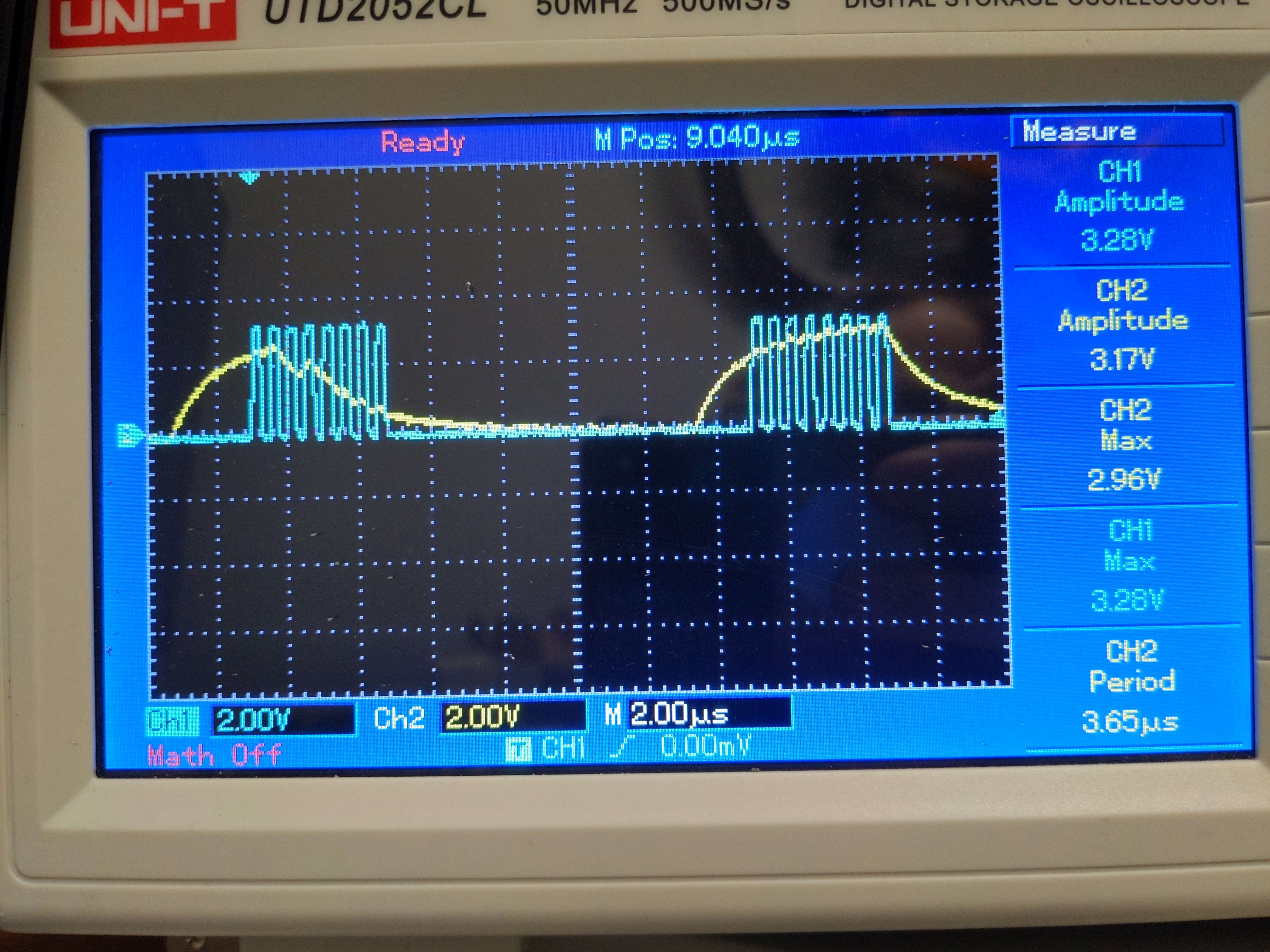 Solved: R/W SPI with STM32H743 - Page 2 - STMicroelectronics Community