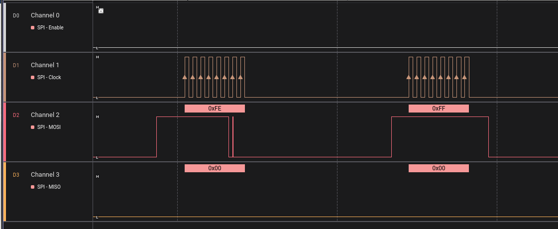 Solved R W Spi With Stm32h743 Page 2 Stmicroelectronics Community