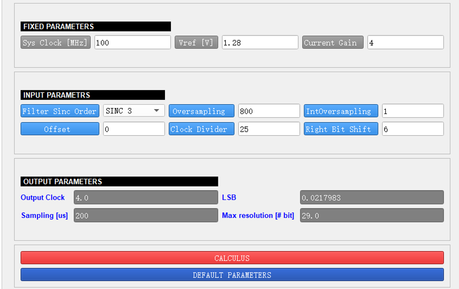 How to understand the relationship between Oversam... - STMicroelectronics Community