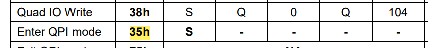 Configuring Ospi In Qspi With Memory Mapped Stmicroelectronics Community