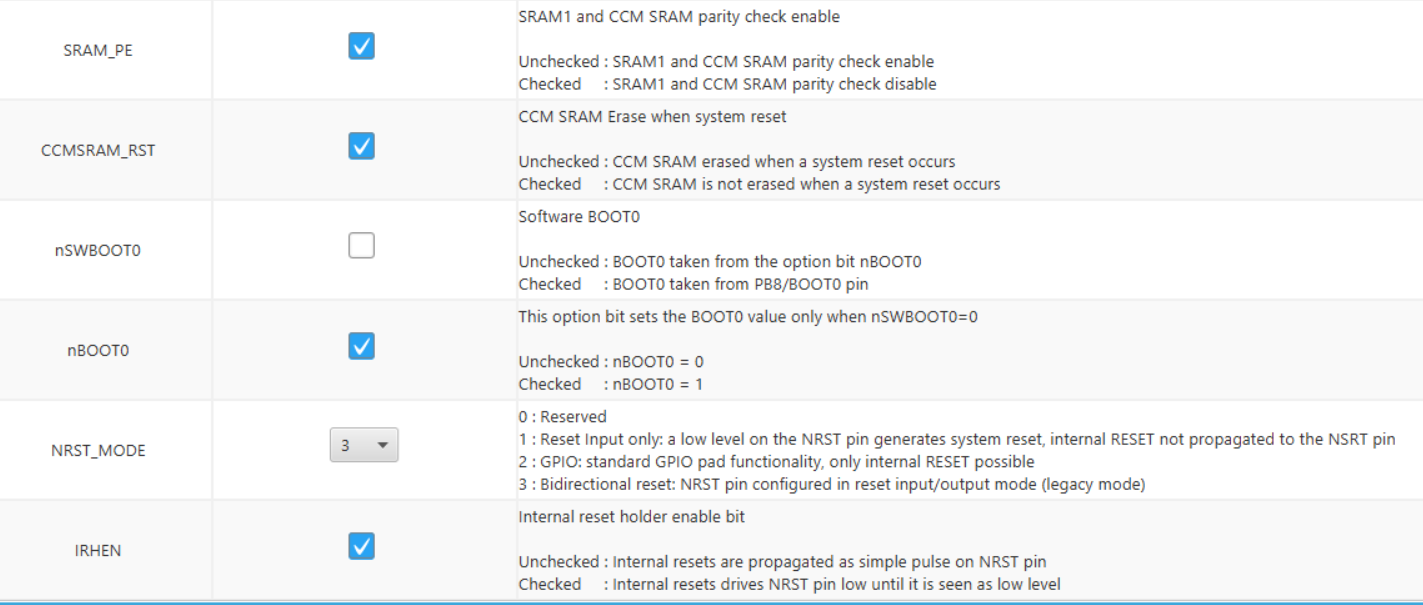 Solved: Read wrong content of MCU's internal flash - STMicroelectronics ...