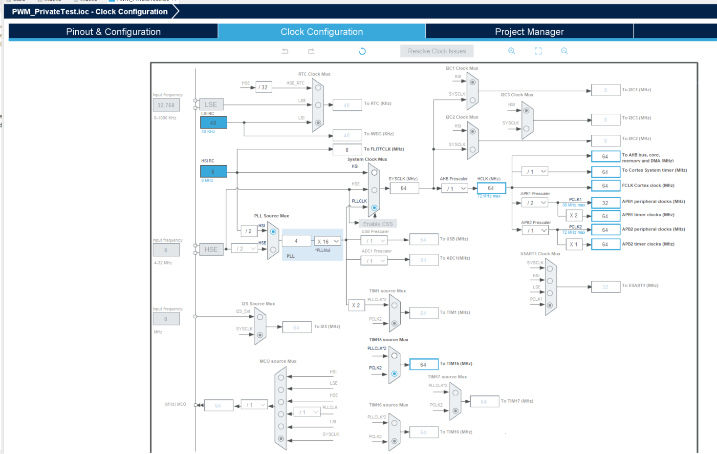 Pwm Frequency Generated Stmicroelectronics Community